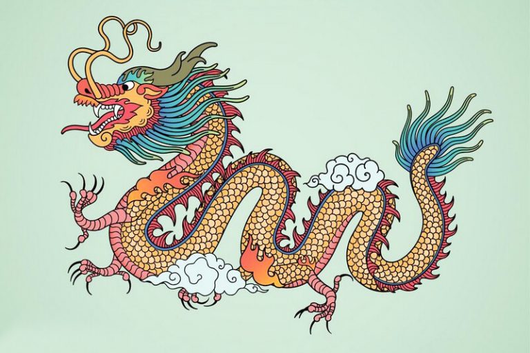 Dragon Zodiac Sign - Year of Dragon Traits with Horoscope Meaning ...