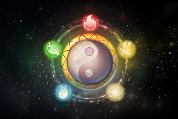 What is Feng Shui? Origin - Meaning & Elements of Fengshui - Fengshui Elite